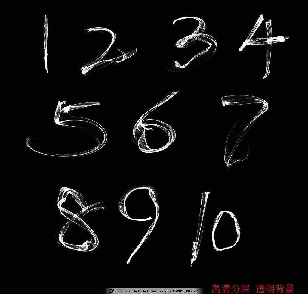 表示数字时用阿拉伯数字和汉字的区别 公文的成文日期到底用汉字还是用阿拉伯数字写啊